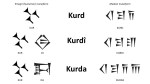 The Kurdish Alphabet – Kurdish Writing